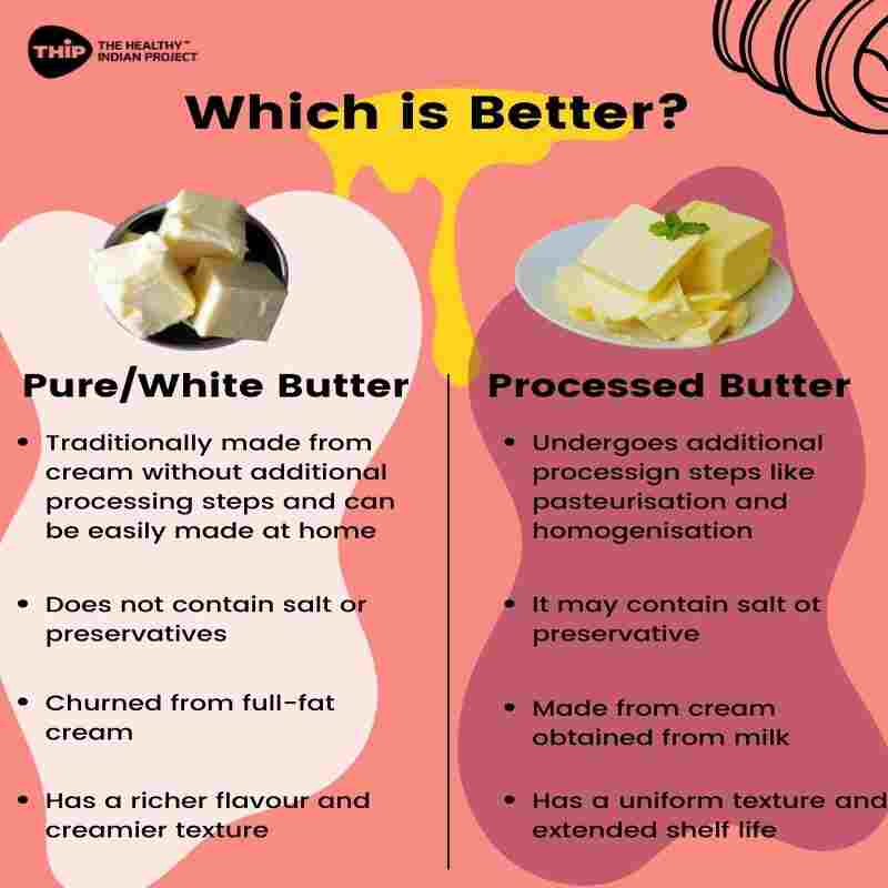 How can you check if butter is adulterated? - THIP Media