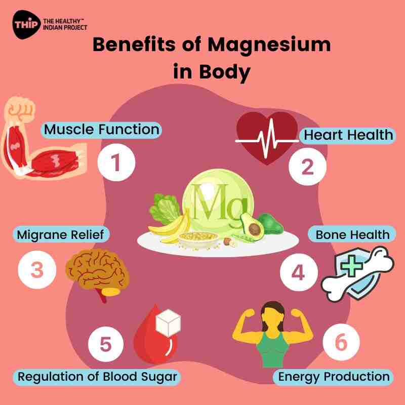 Magnesium in body: All you need to know- THIP Media