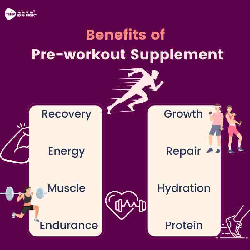 What is a post workout supplement?- THIP Media