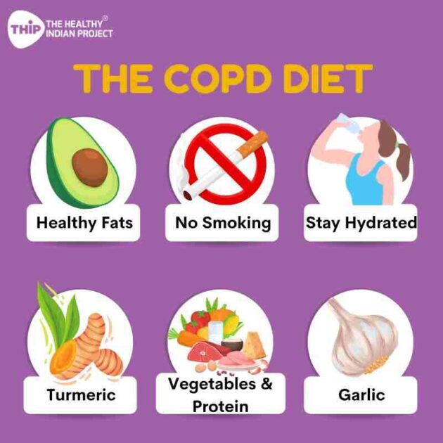 What is an Indian diet for COPD?- THIP Media