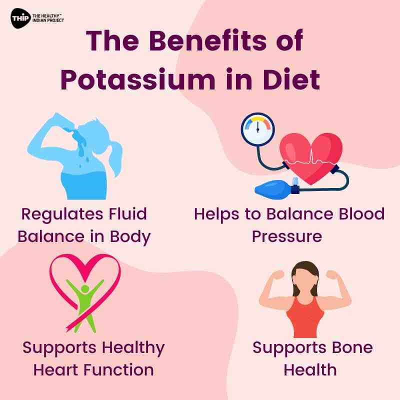 Potassium: All you need to know- THIP Media