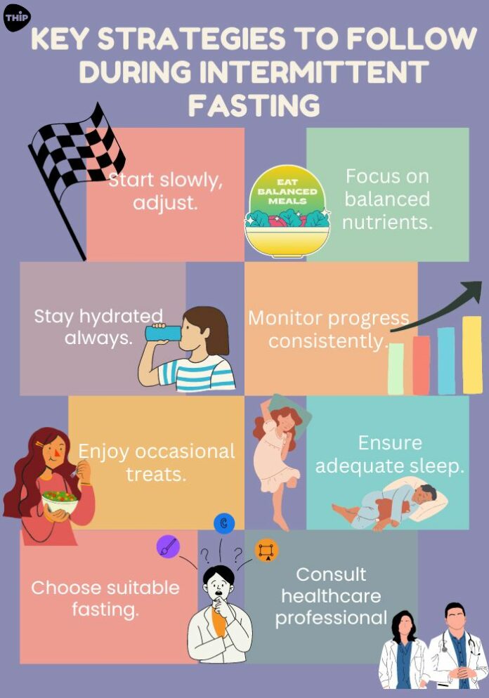 Intermittent fasting: Benefits, types and more- THIP Media