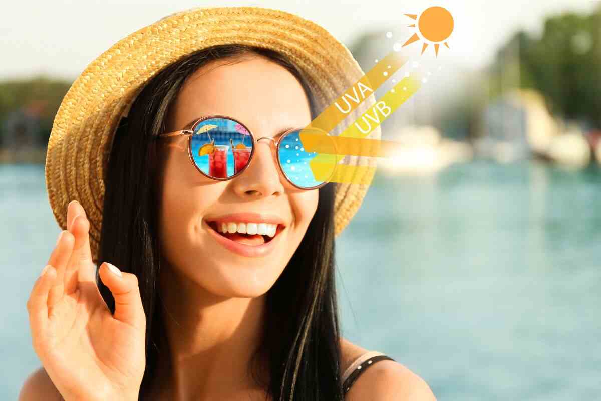 UV protection for eyes: Prioritizing sunglasses and sun safety- THIP Media