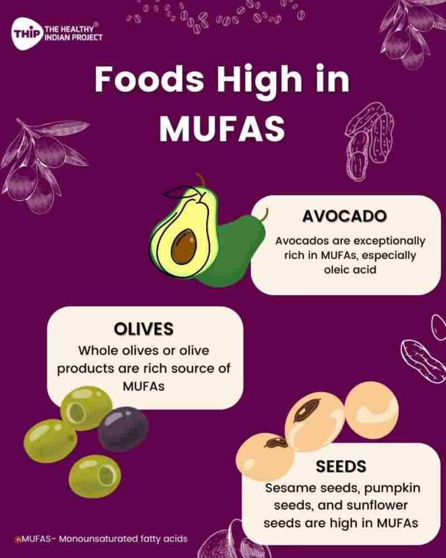 What is monounsaturated fatty acids?- THIP Media