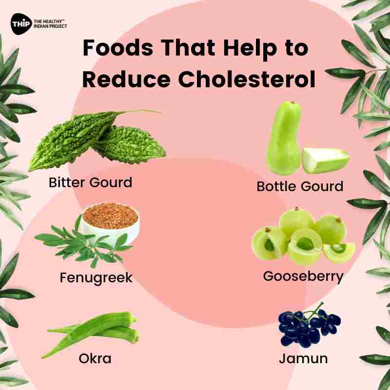 Obesity diet: Which food reduces cholesterol?- THIP Media