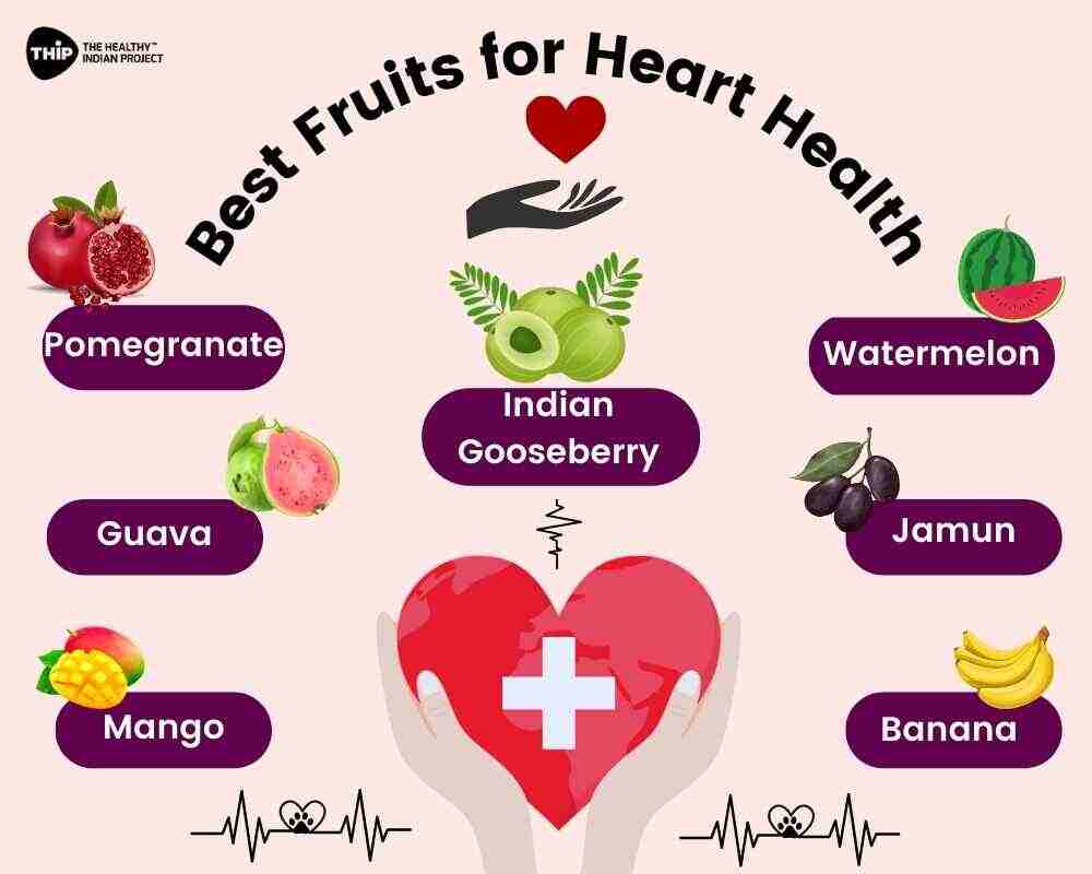 Are fruits good for heart?- THIP Media