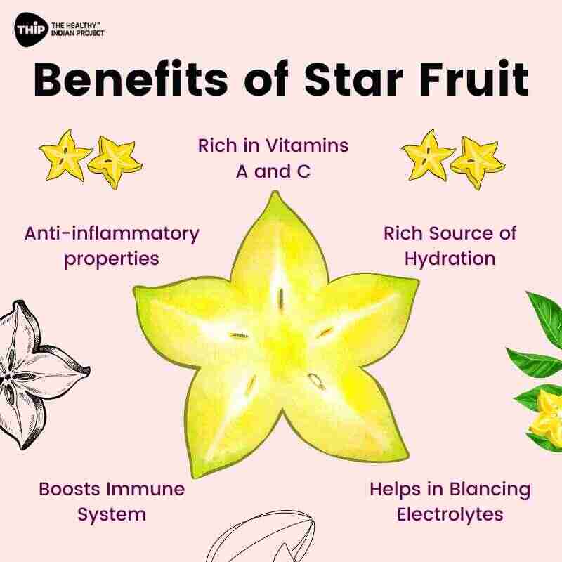 Health Benefits Of Star Fruit Kayawell A Total Healthcare Solution
