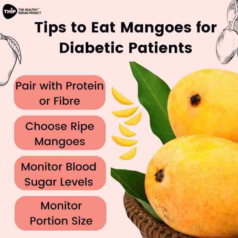 How beneficial is mango fruit for diabetes?- THIP Media