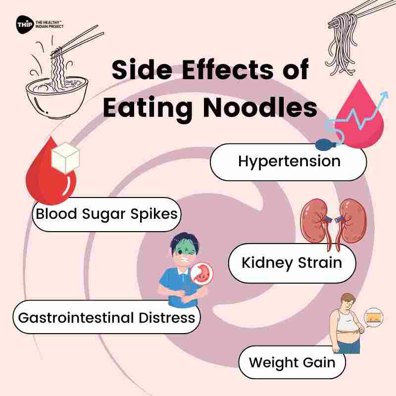 What are the side effects of noodle consumption?- THIP Media