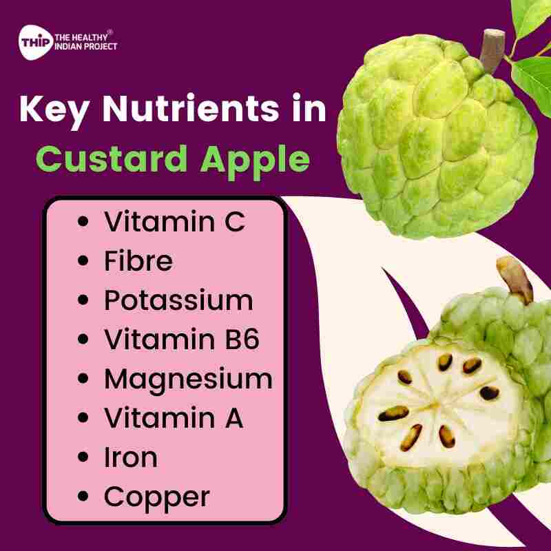 Are custard apples for heart patients safe?- THIP Media