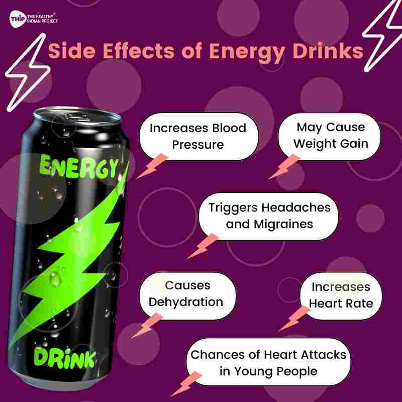 Do energy drinks cause heart attacks?- THIP Media