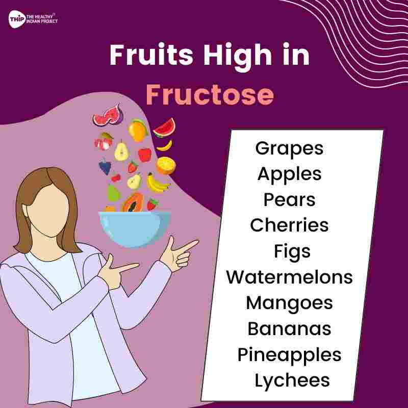 What are fructose side effects?- THIP Media