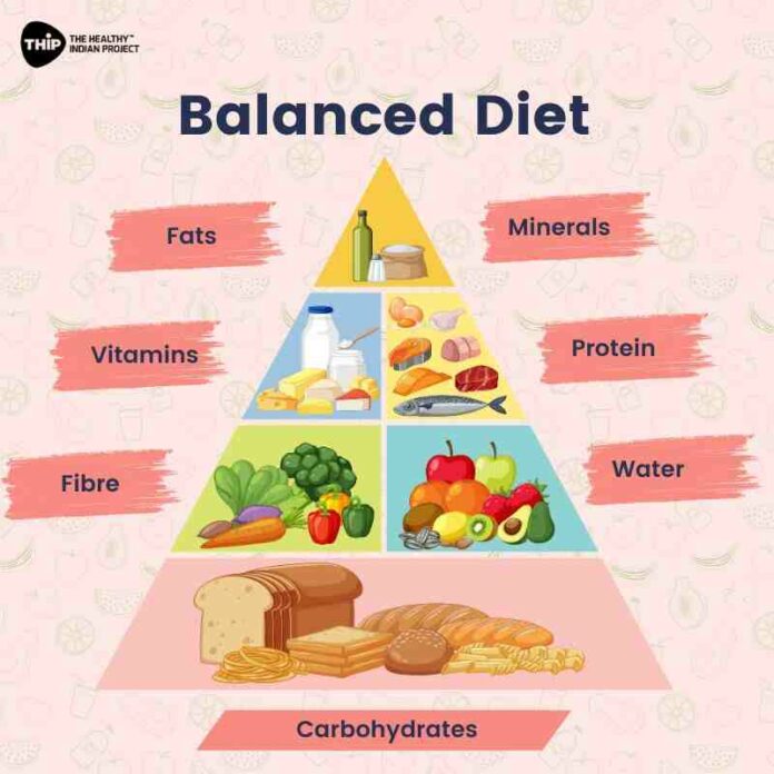 What is a balanced diet food?- THIP Media