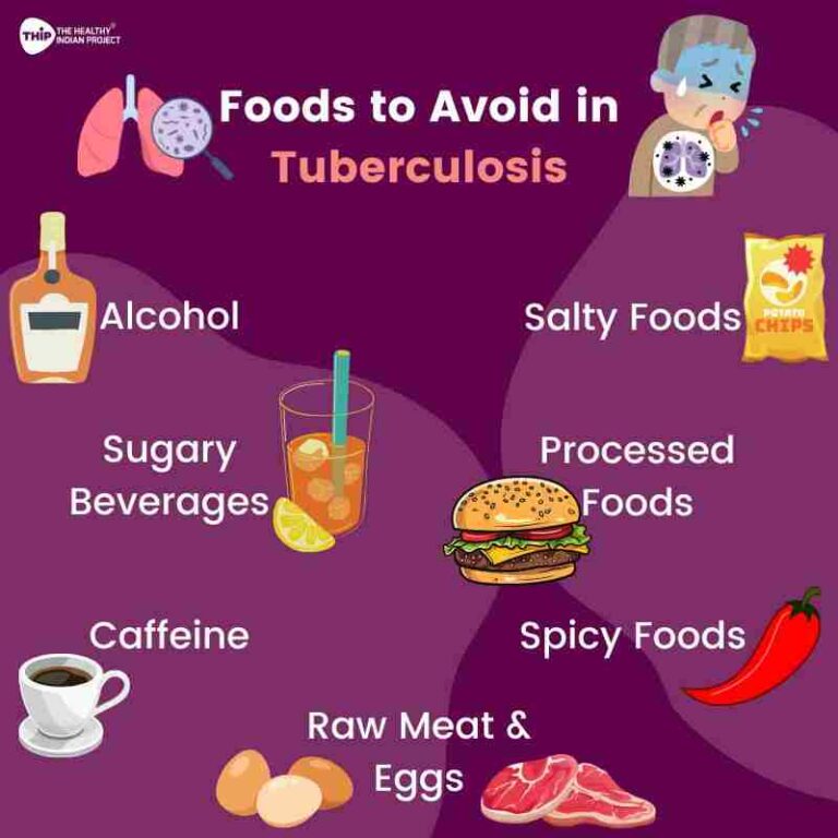 What should be in a tuberculosis patient diet?- THIP Media