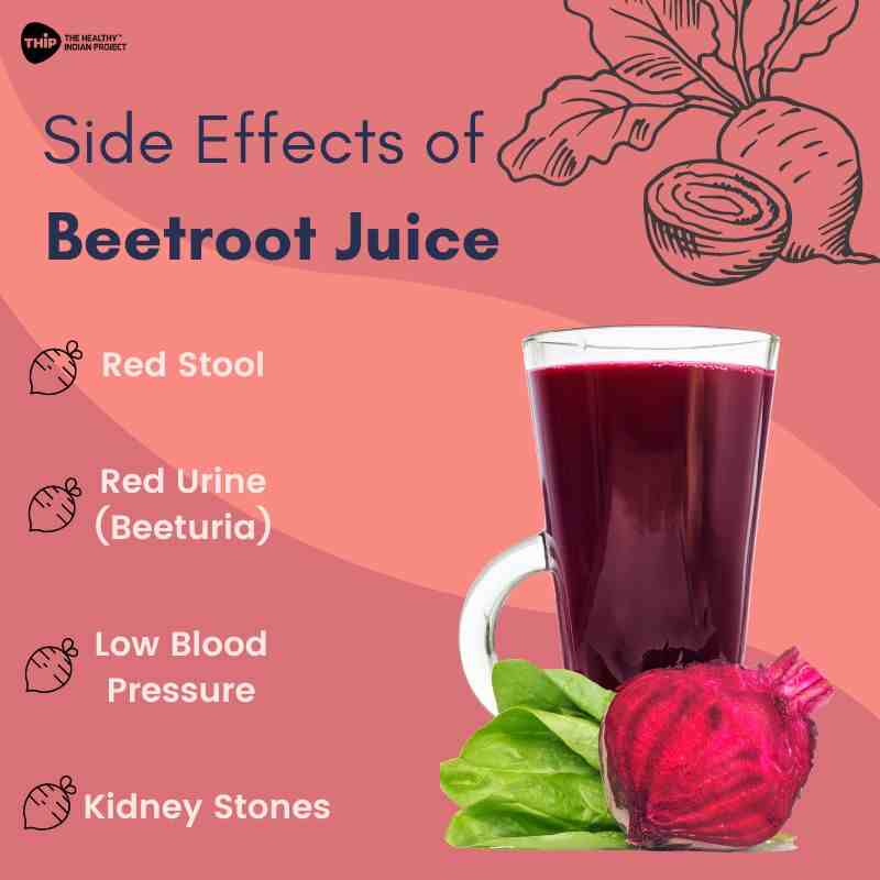 Is Beetroot good for anemia? - THIP Media