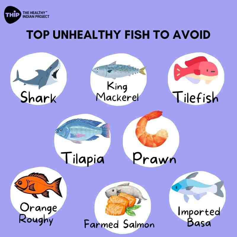 What are the top unhealthy fish to eat?- THIP Media