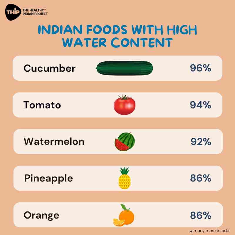 Top 10 foods rich in water content: Which are they?- THIP Media