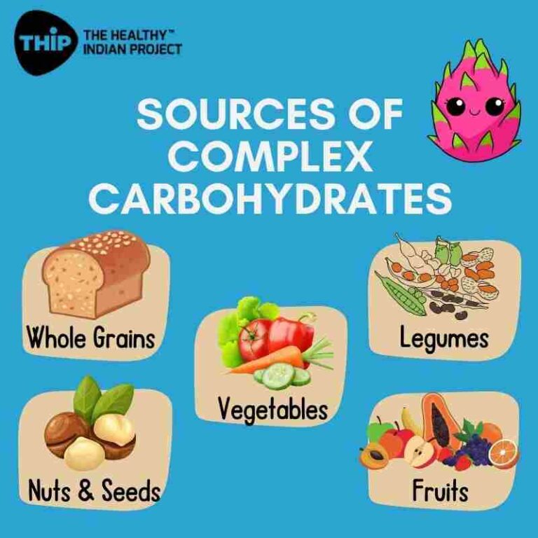 How important is Complex Carbohydrates for weight loss?